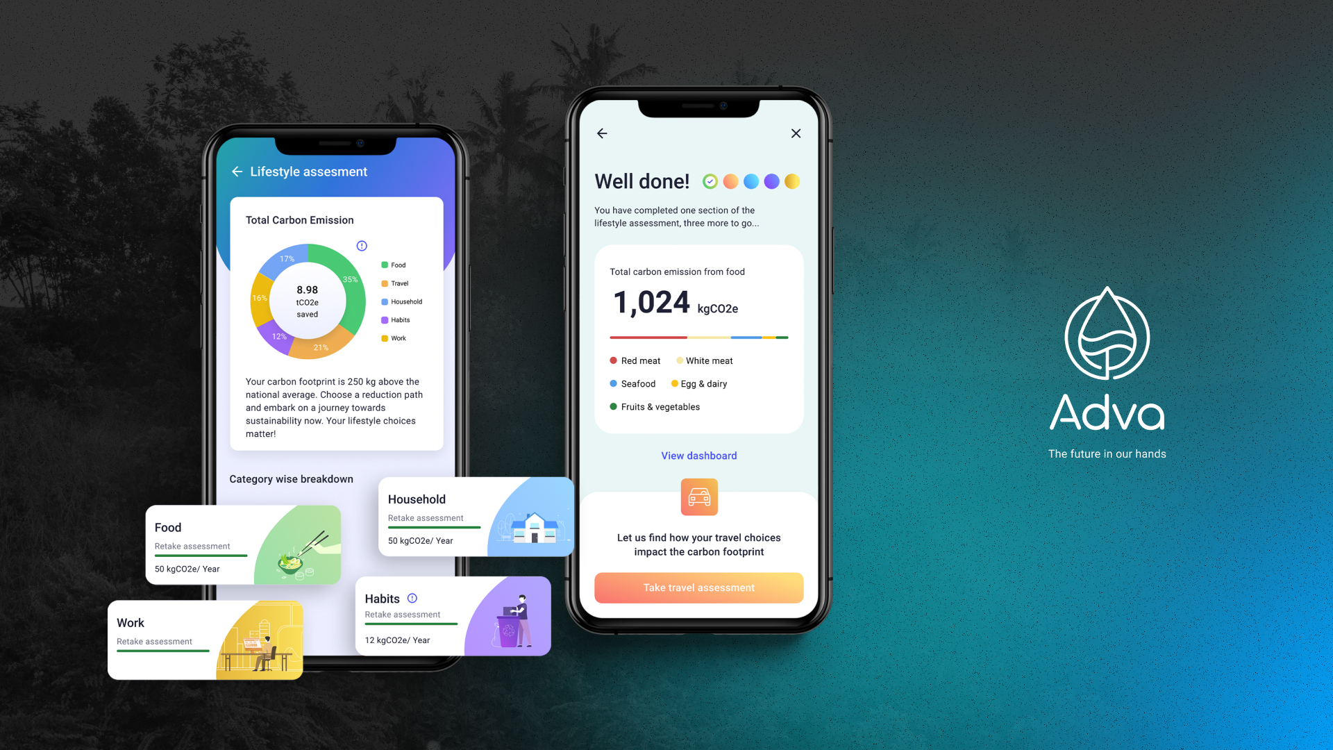 iF Design - A digital nudge for sustainable living | Adva app