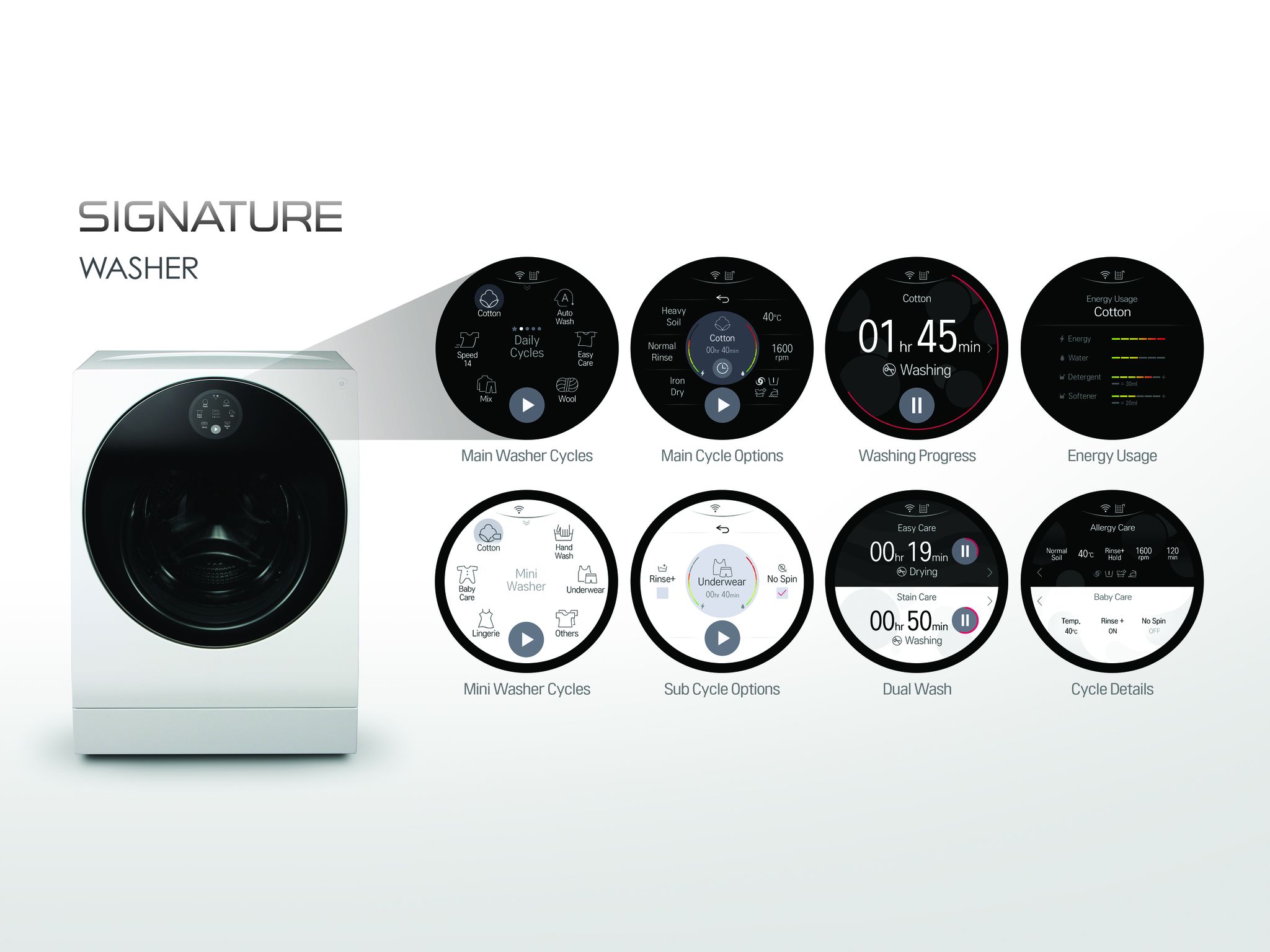 iF Design - LG SIGNATURE UX