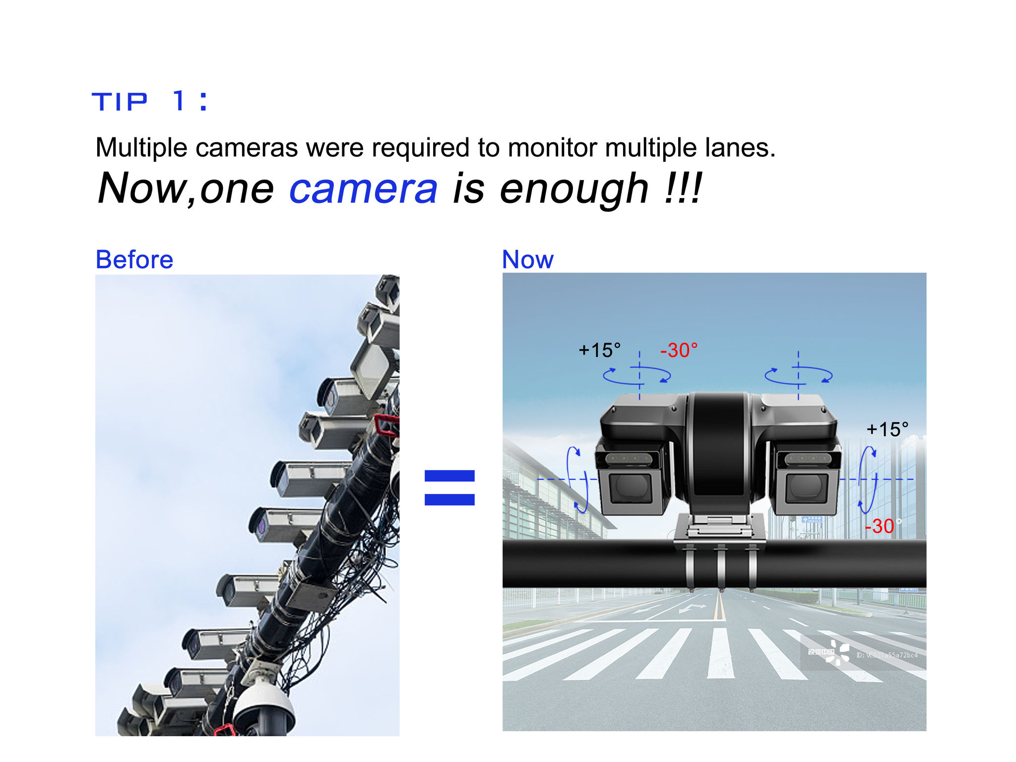 iF Design - Dual-PTZ Intelligent Traffic Camera
