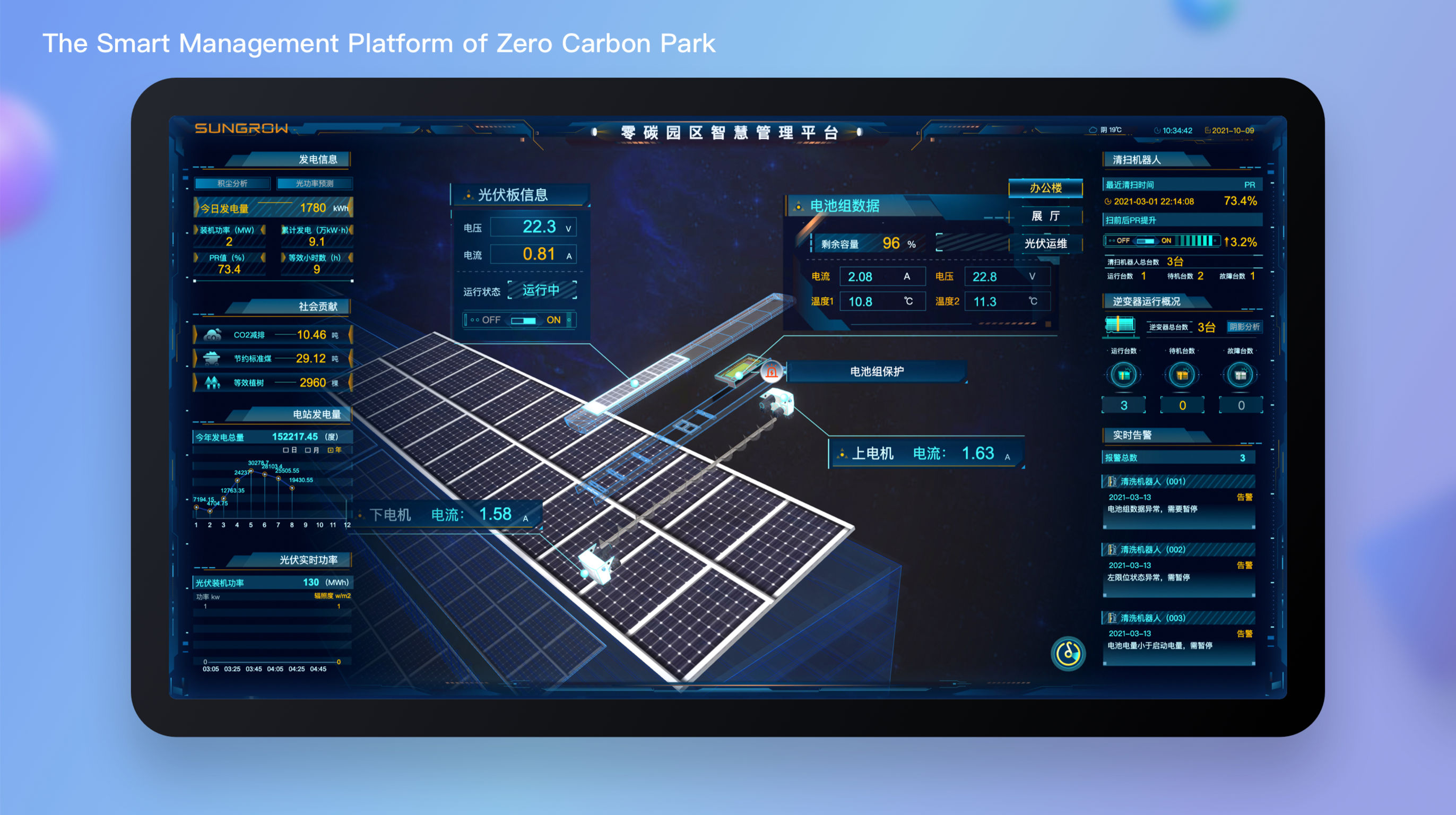iF Design - The Smart Management Platform of Zero Carbon Park