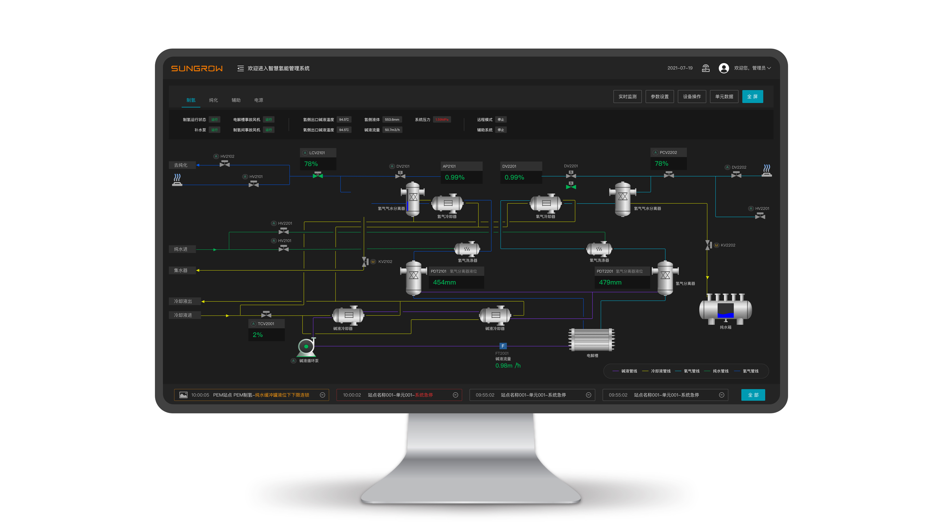 iF Design - Smart hydrogen energy management system