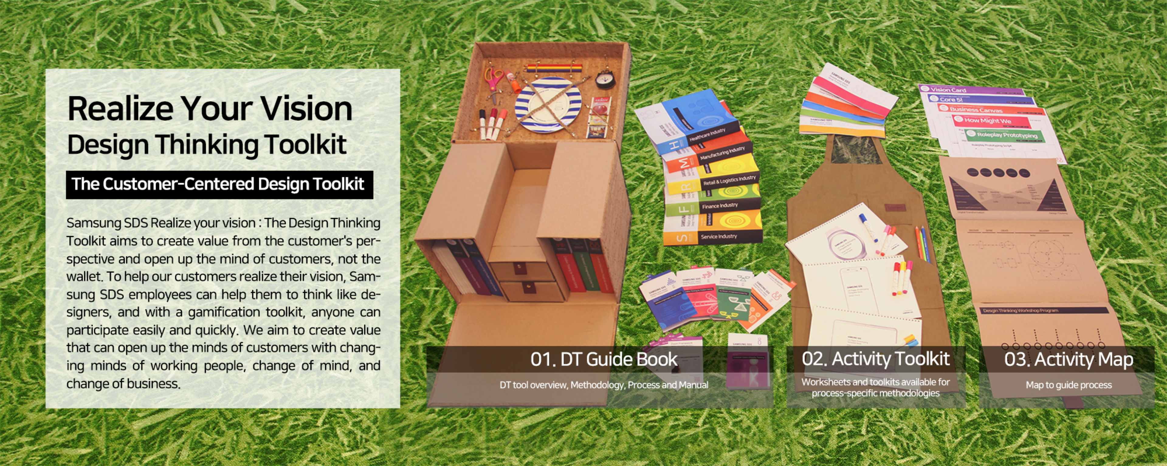 iF Design - Samsung SDS Design Thinking Toolkit