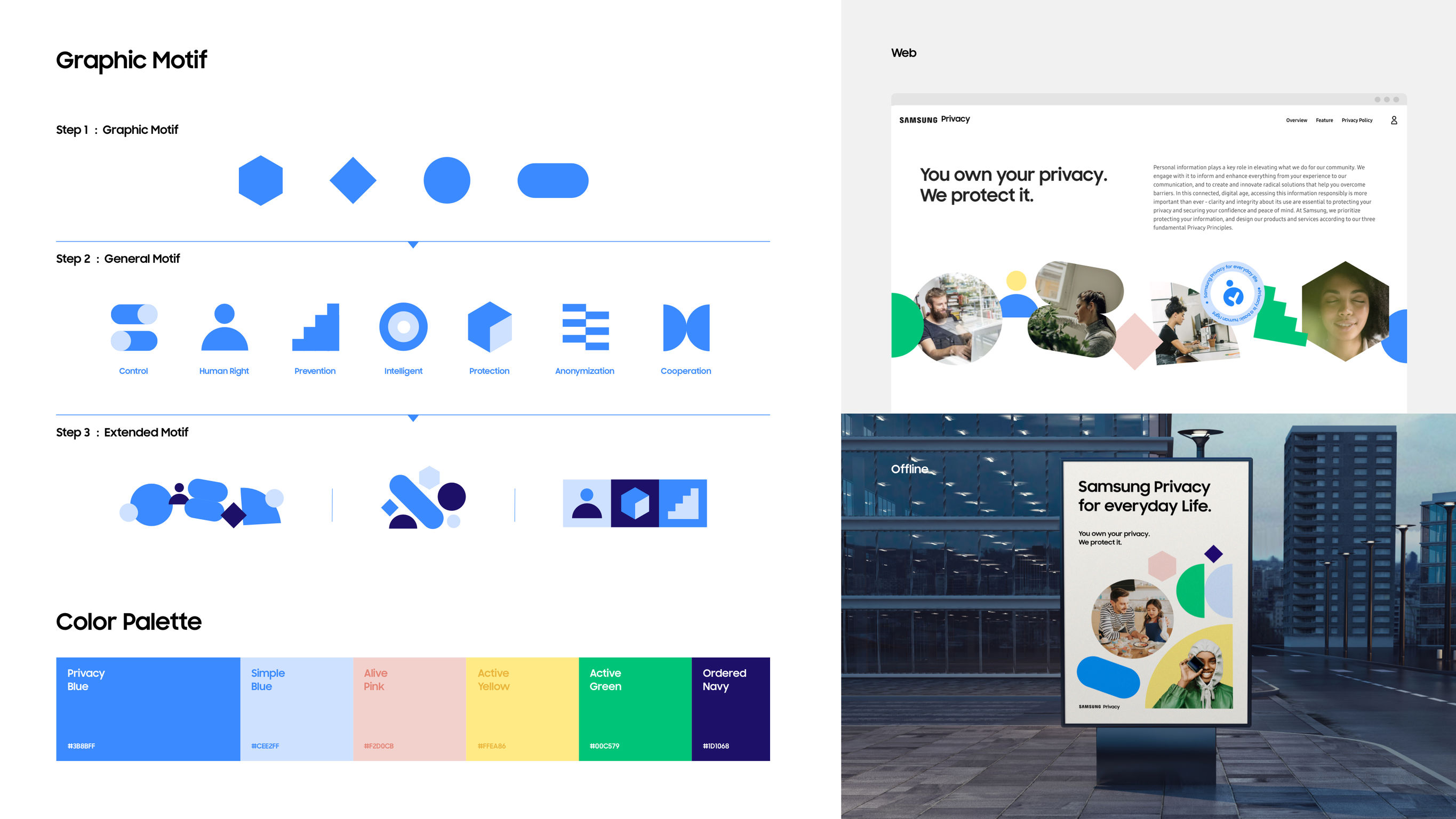 iF Design - Samsung Privacy Visual Experience