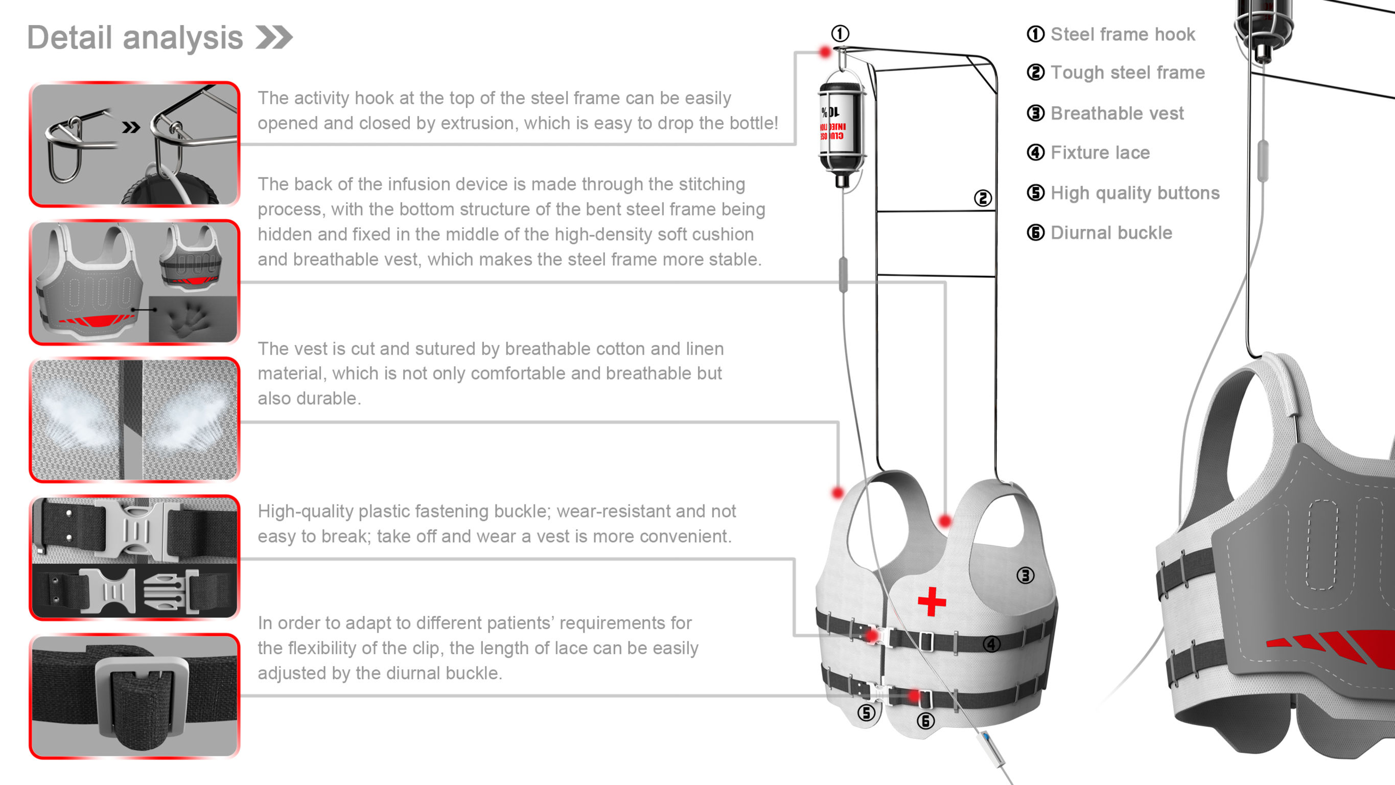 iF Design - Back infusion