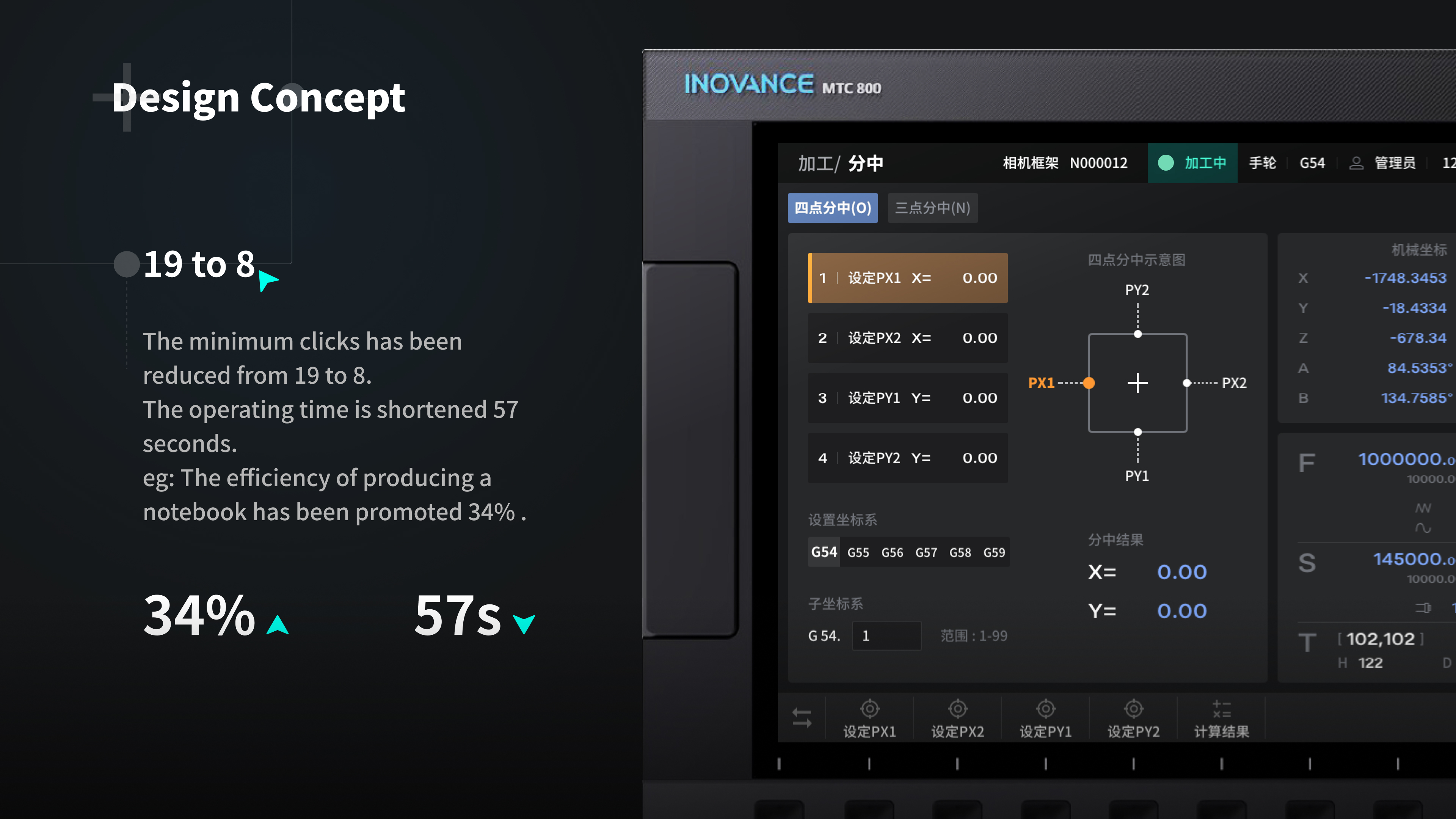 iF Design - CNC Control System MTC800