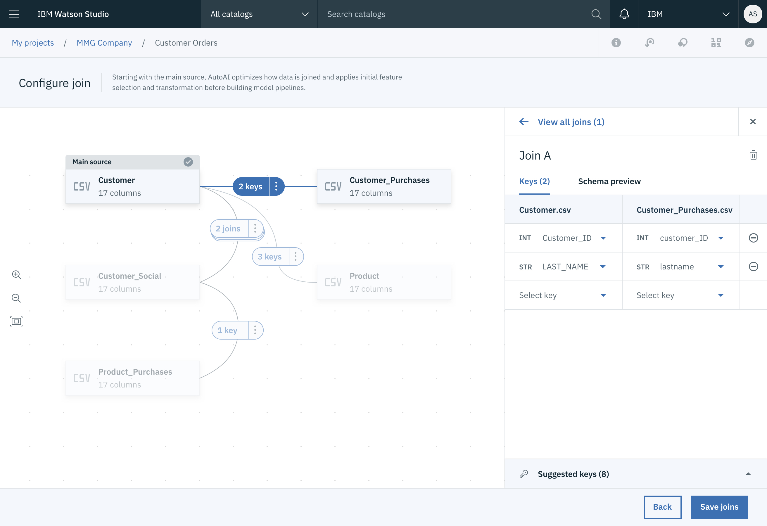 iF Design - IBM Auto AI