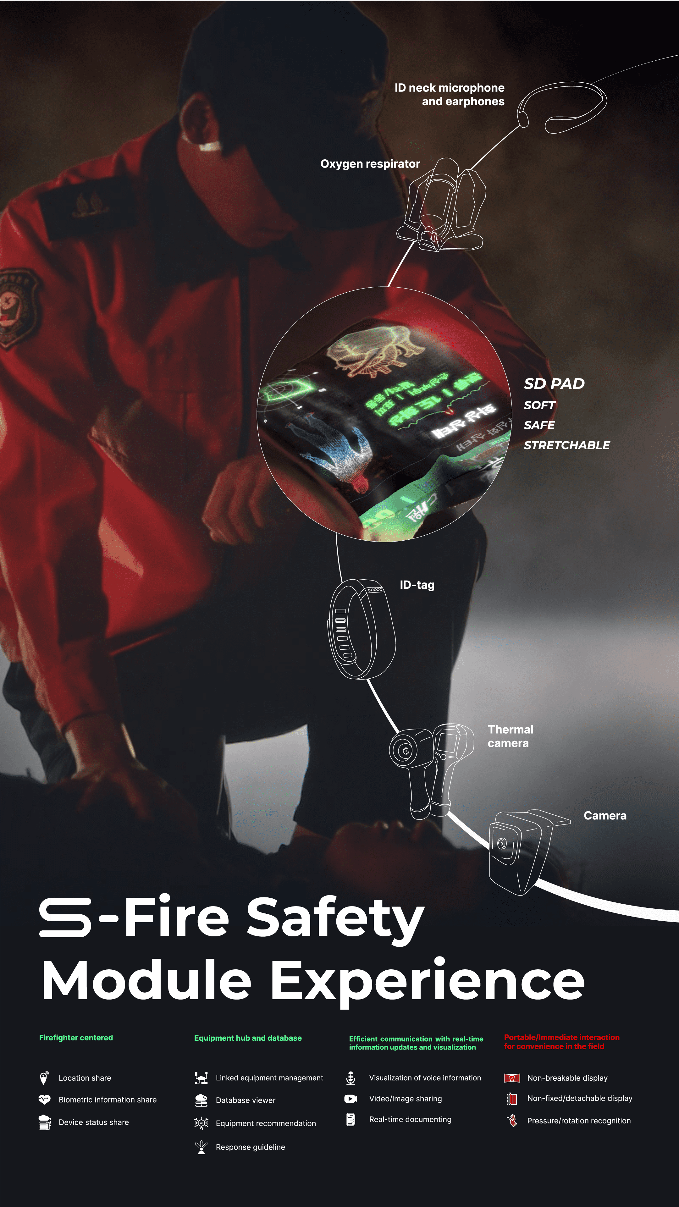 iF Design - S - Fire Safety Module Experience